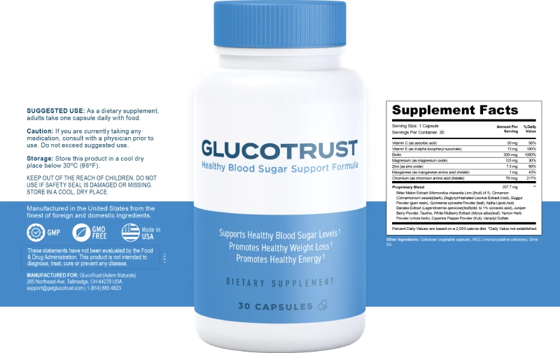 Normalize Glucose Levels Naturally