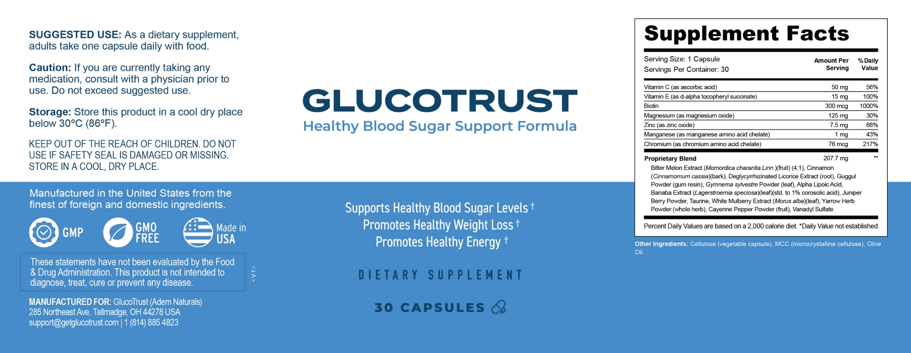Normalize Glucose Levels Naturally